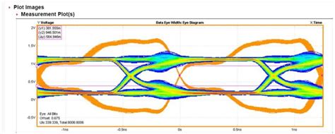 Am3358 Ddr3 Timing And Si Issue Processors Forum Processors Ti