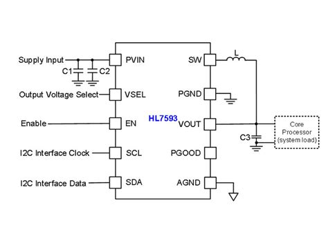 3a Buck Converters Are I2c Programmable On The Fly Thincb2b