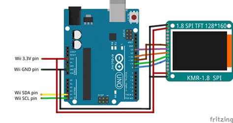 Visuino で18インチ液晶ディスプレイ表示 Arduino Unoとesp8266の比較 Homemadegarbage