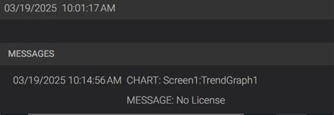 Axiom No License Message Questions And Answers Canary Community