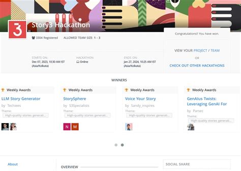 Santhosh Kumar Dhanasekaran On Linkedin Sandyinspires Winner