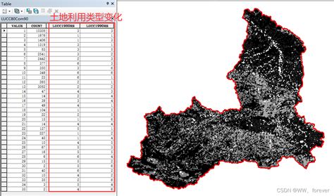 【arcgis】土地利用变化分析详解（栅格篇）如何用gis做用地分类 Csdn博客