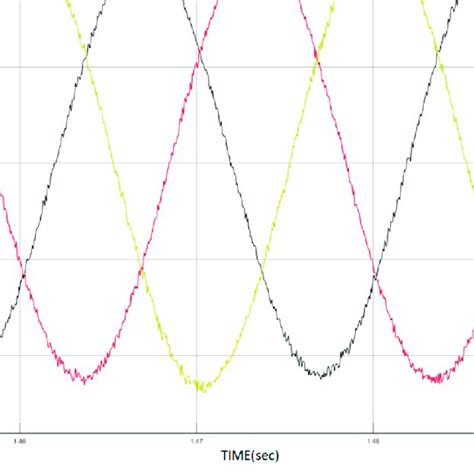 Pseudocode Of The Training Process Download Scientific Diagram