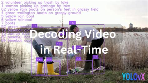 Yolovx On Linkedin Decoding Video In Real Time Yolovx