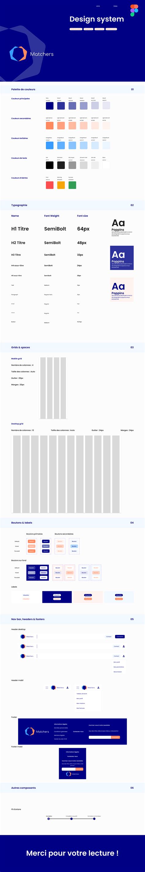 Design System Ui Behance
