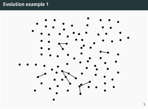 Python Networkx Multiple Figure With Consistent Node Placement