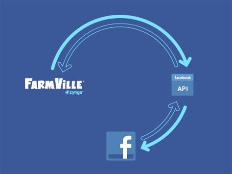 Apis Coding School Skillcrush