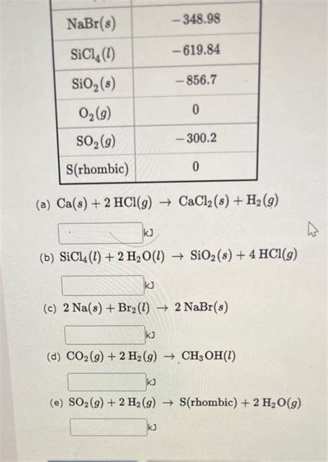 Solved Using The Following Thermodynamic Data Calculate Δg∘