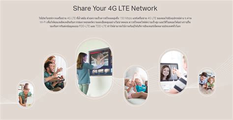 TP Link TL MR Mbps Wireless N G LTE Router build in G LTE modem เราเตอร ใสซม ของแท