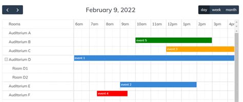 Is There A Way To Display Vertical Resource Calendar View In Oracle