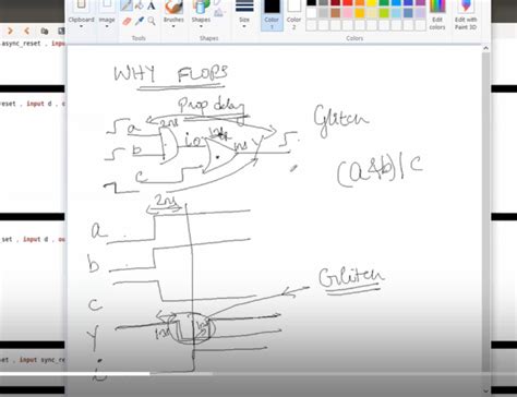 GitHub Anmol RTL Design Using Verilog With SKY Technology A Workshop By Kunal Ghosh And