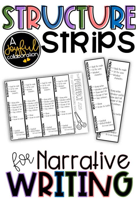 Narrative Writing Structure Strips Narrative Writing Narrative Writing Middle School Writing