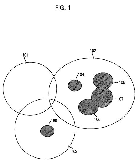 hierarchical cell structure patented technology retrieval search