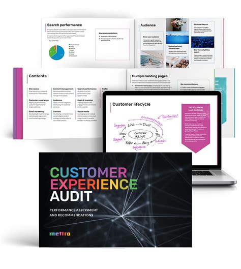 website audit user digital experience mettro