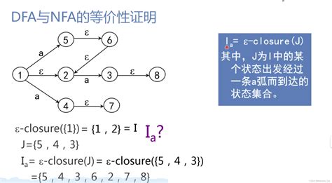 编译原理 Nfa（非确定有限自动机）和dfa（确定有限自动机）之间的转换以及dfa的化简nfa转dfa Csdn博客