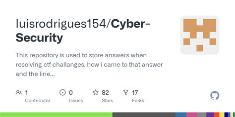 Cyber Security Reverse Engineering Md At Master Luisrodrigues Cyber Security GitHub