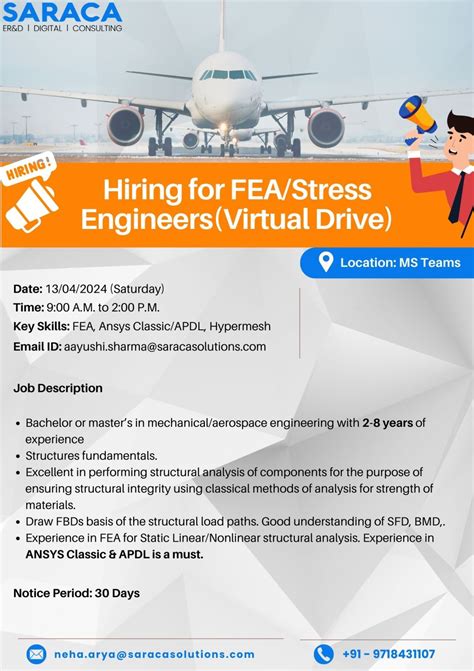 Neha Arya On Linkedin Hiring Stress Stressengineer Aerospace Bangalore Saraca Job
