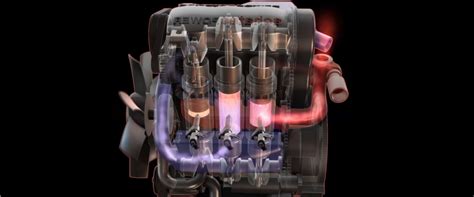 The Impact Of Diesel Engine Technology On Environmental Regulations
