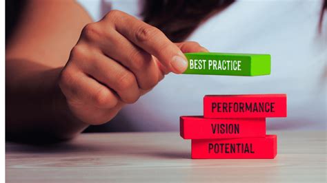 Conquering Complexity In Your Private Healthcare Practice