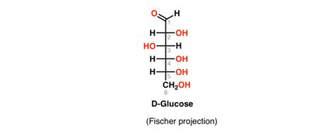 Chemical Structure Of Glucose Chain Form