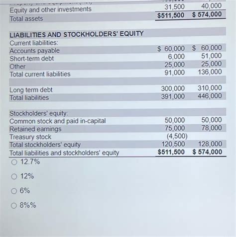 Solved Question 2 Using The Factset Balance Sheet Data Set