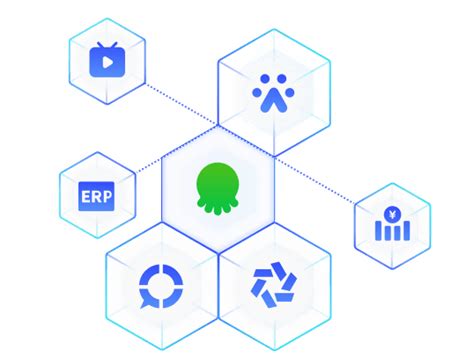 服务支持 开放api接入，共建企业服务生态 Ec Crm Crm系统在线crm软件开箱即用的增长型crm 六度人和ec Crm