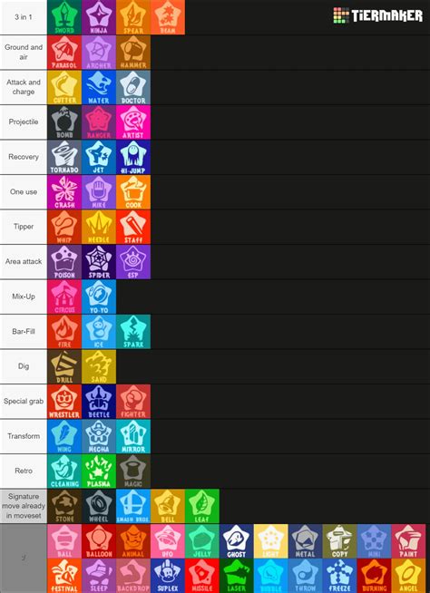 New Smash Moveset For Kirby Pt 1 Inhale R Smashbros