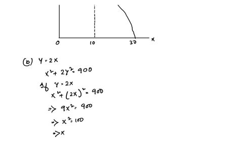 solved consider the production contract curve in the graph below that
