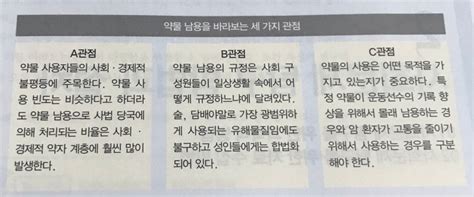 기능론 갈등론 상징적상호작용론 지식in