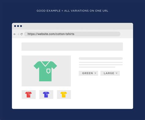 Duplicate Content And SEO The Complete Guide