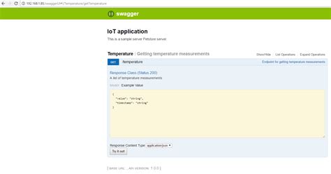 ESP8266 Adding Swagger UI To REST API Techtutorialsx