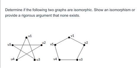 Solved Determine If The Following Two Graphs Are Isomorphic