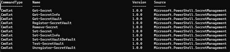 Powershell Secret Management Learningkoala