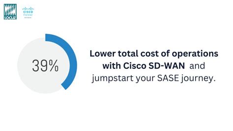 Locuz On Linkedin Les Locuz