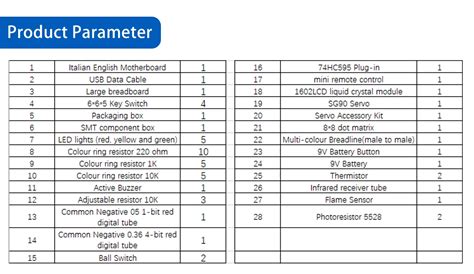 Arduino Uno R3 Internet Of Things Learning Kit Development Board Learning Creator Scratch