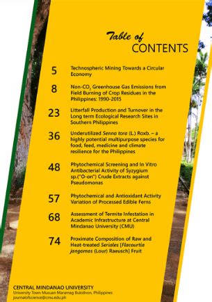 Archives CMU Journal Of Science