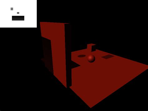 Shadow Maps Flipped And Offset In Deferred Renderer Graphics And Gpu