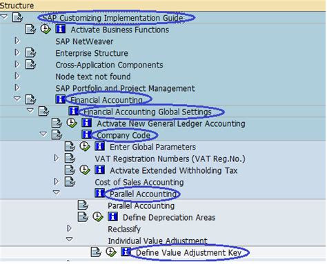 How To Define Value Adjustment Key SAP SAP Tutorials