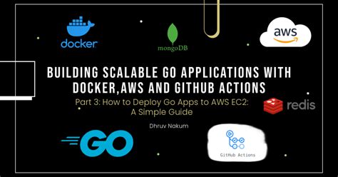 building scalable go application with docker aws and github actions