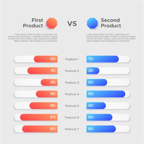 Product Comparison Infographic