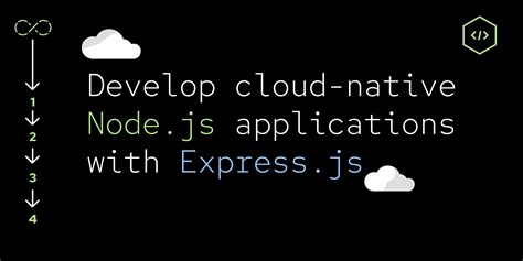 Create An Expressjs Application Develop Cloud Native Nodejs Applications With Expressjs