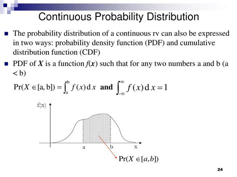 Ppt Probability Basics Powerpoint Presentation Free Download Id