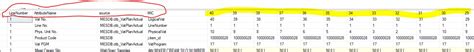 Angularjs Ui Grid Display Columns Dynamically Stack Overflow