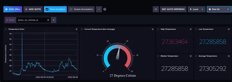Getting MQTT Data To InfluxDB Native Collector Using HiveMQ Broker