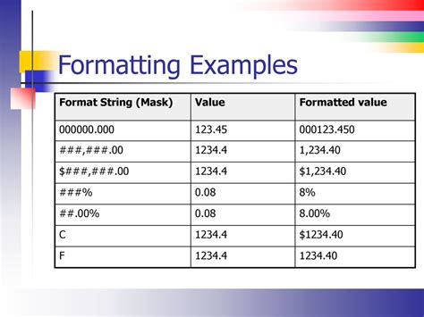introduction to tools numeric data types and variables ppt download