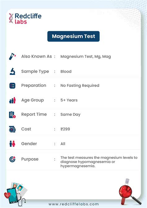 Magnesium Test Price Procedure Results And Range