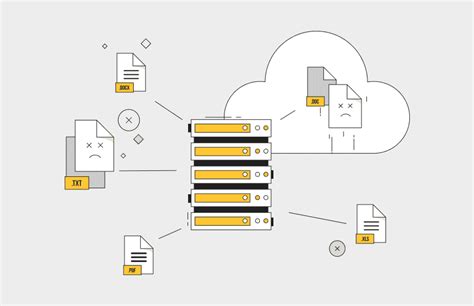 Ultimate Guide To Automated Invoice Processing Graip Ai Blog