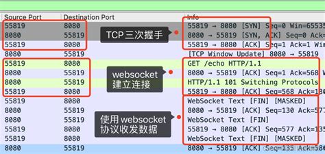Websocket原理详解 Csdn博客