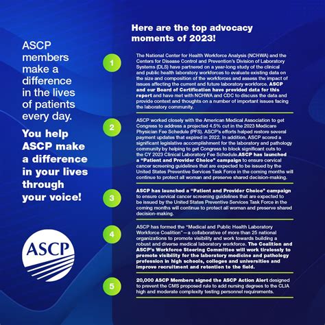 Ascp Members Are Impacting Lives Daily Through Advocacy For Patients To