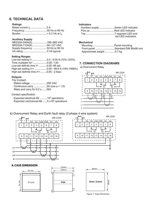 Catalog Mikro Mikro Mk233a User Dienhathe Vn